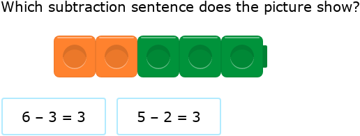 IXL | Subtraction sentences up to 5 - what does the cube train show ...