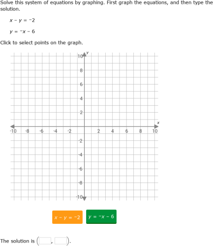 IXL - Checkpoint: Systems of equations and inequalities (Algebra 1 ...