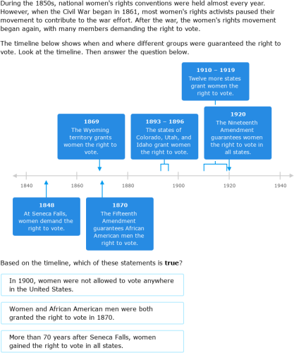 IXL | Antebellum reform movements | 7th grade social studies