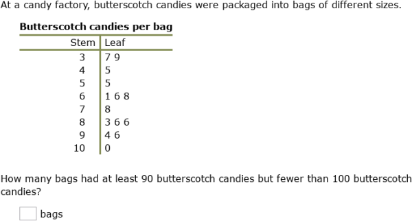 IXL | Interpret stem-and-leaf plots | 8th grade math