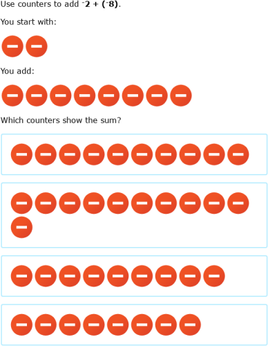 IXL | Add integers with the same sign using counters | 6th grade math