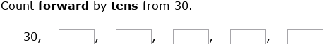 IXL | Count forward and backward by twos, fives, tens, and hundreds ...