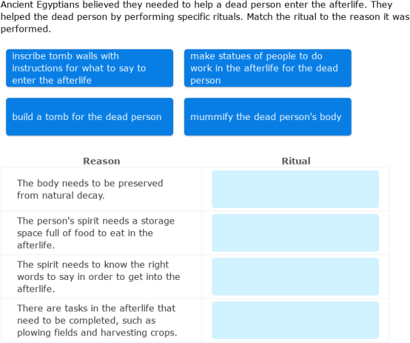 IXL | Ancient Egyptian religion | 6th grade social studies