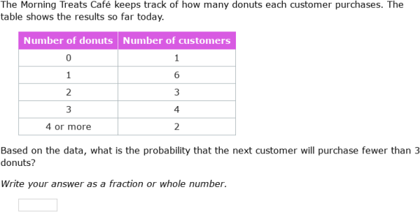 IXL | Use collected data to find probabilities and make predictions ...