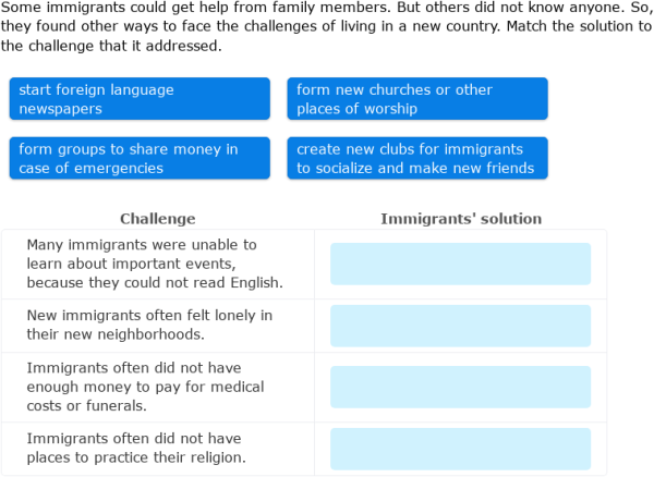 IXL | Antebellum immigration | 6th grade social studies