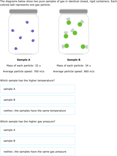 IXL | Identify how particle motion affects temperature and pressure ...