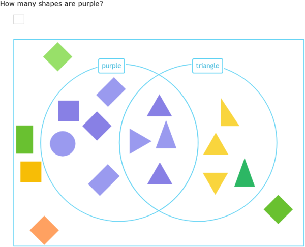 IXL | Count shapes in a Venn diagram | 2nd grade math