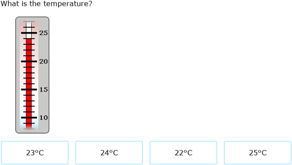 IXL | Read a Celsius thermometer | 3rd grade math
