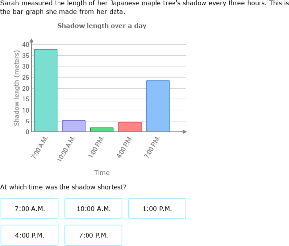 IXL | Shadows | 5th grade science