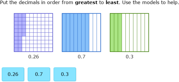IXL | Put decimal numbers in order using models | 4th grade math