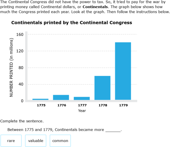 IXL | The American Revolution: turning the tide of the war | 5th grade ...