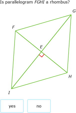 Square Geometry