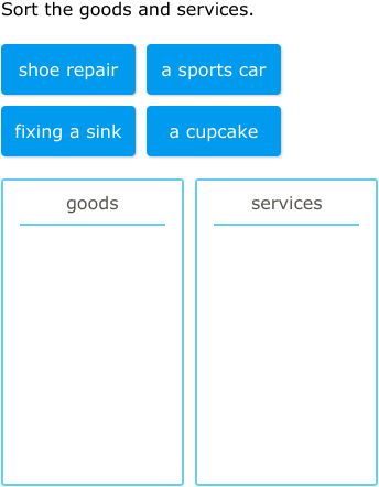 Goods And Services Lesson 3rd Grade