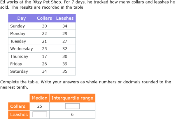 IXL | Compare populations using measures of center and spread | 7th ...