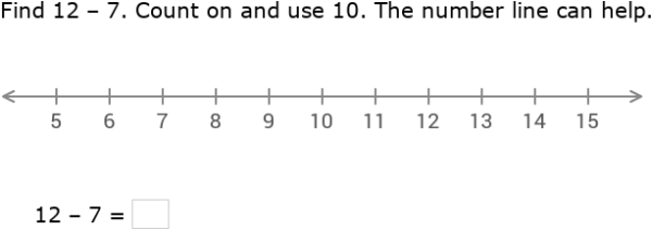 IXL | Count on and use ten to subtract - up to 20 | 1st grade math