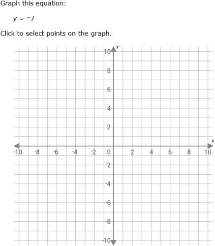 IXL | Horizontal and vertical lines | 7th grade math