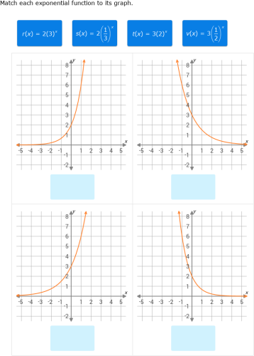 IXL - Match exponential functions and graphs I (Algebra 1 practice)