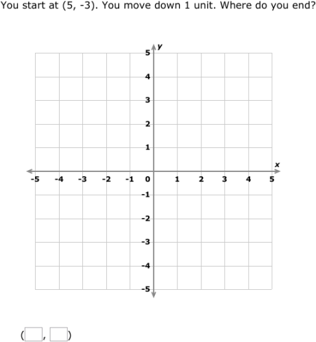IXL | Follow directions on a coordinate plane | 7th grade math
