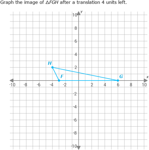 IXL | Translations: graph the image | 7th grade math