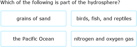 IXL | Describe the geosphere, biosphere, hydrosphere, and atmosphere ...
