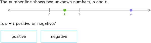 IXL | Apply addition and subtraction rules | 7th grade math
