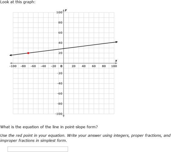IXL | Point-slope form: write an equation from a graph | 8th grade math