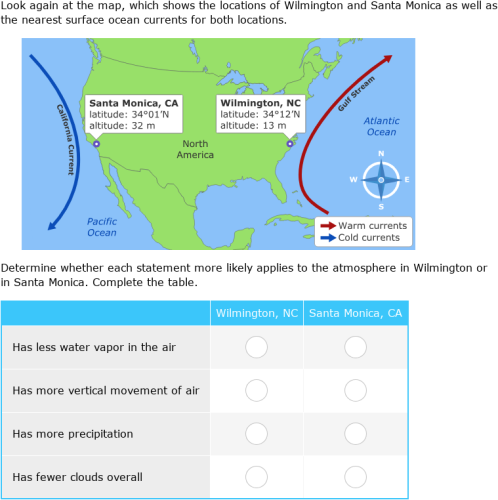 IXL | Factors affecting climate: surface ocean currents | 8th grade science