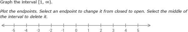 IXL - Interval notation (Algebra 1 practice)