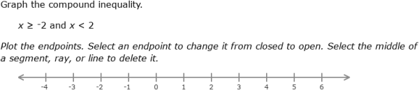IXL - Graph inequalities (Algebra 2 practice)