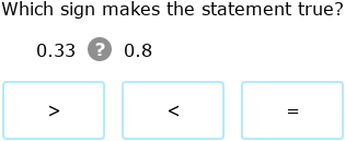 IXL | Compare decimals between 0 and 1 | 4th grade math
