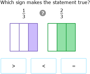 IXL | Compare fractions using models | 3rd grade math