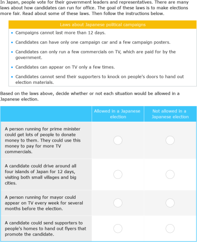 IXL | Country profile: Japan | 7th grade social studies