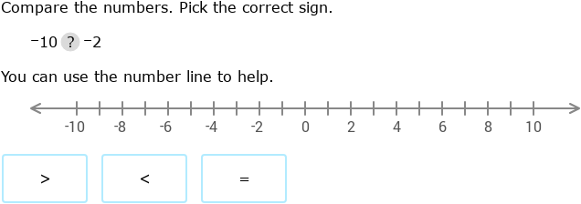 Graphing Inequalities On A Number Line