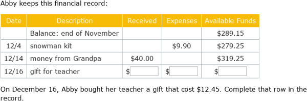 IXL | Keeping financial records | 6th grade math