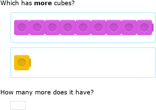IXL | Comparing: how many more? | 1st grade math