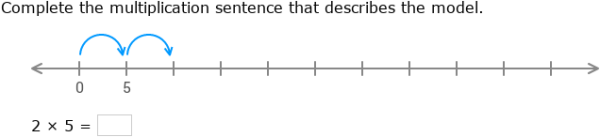 IXL | Multiply by 2 using a number line | 3rd grade math