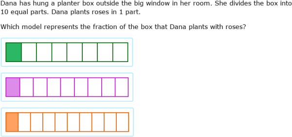IXL | Fractions of a whole word problems - up to twelfths | 2nd grade math