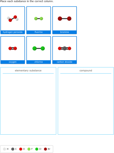 IXL | Sort elementary substances and compounds using models | 6th grade ...