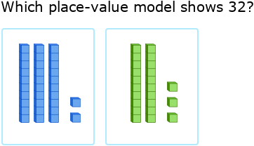 IXL | Place value models up to 40 | 1st grade math