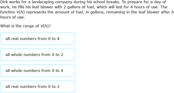 IXL - Range of linear functions: word problems (Algebra 1 practice)