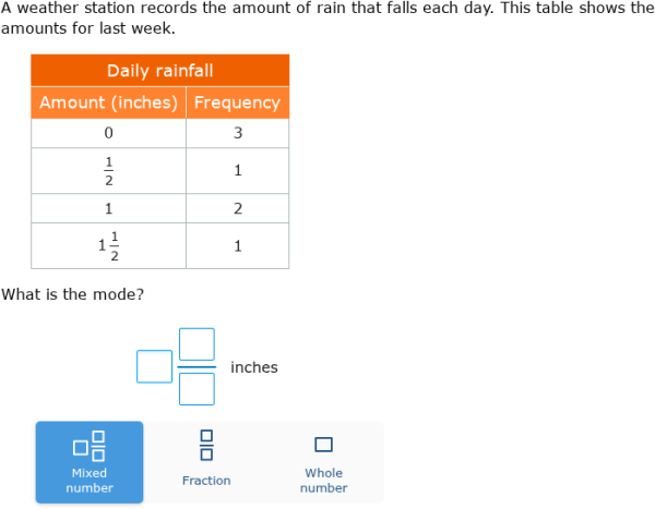 IXL | Interpret frequency tables to find the mode, median, or range ...
