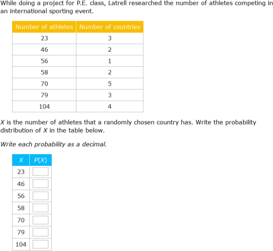 IXL | Write a discrete probability distribution | 8th grade math