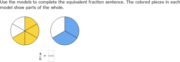 IXL | Find equivalent fractions using circle area models | 4th grade math