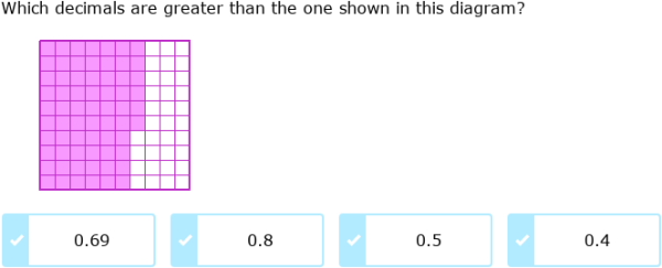 IXL | Compare decimals using grids | 5th grade math
