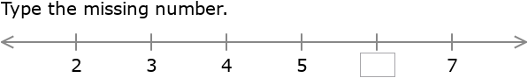 IXL | Number lines - up to 30 | Kindergarten math
