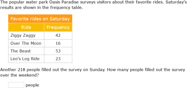 IXL | Interpret frequency tables: multi-step problems | 5th grade math