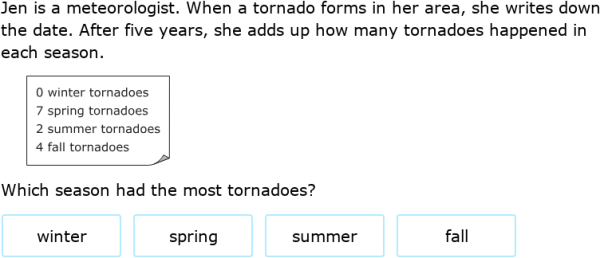 IXL | Severe weather: tornadoes | Kindergarten science