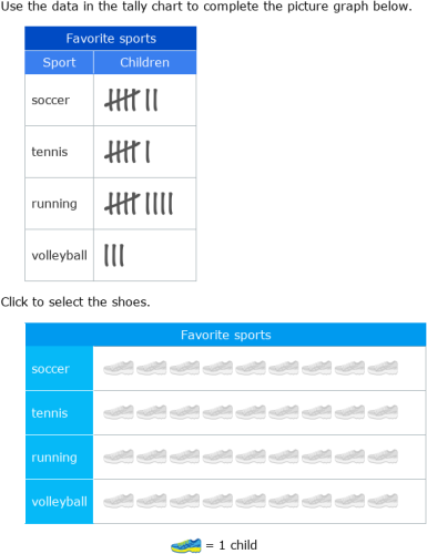 IXL | Create picture graphs | 2nd grade math