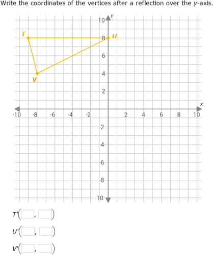 IXL | Reflections over the x- and y-axes: find the coordinates | 7th ...