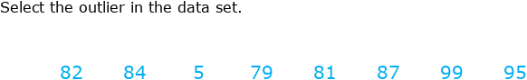 IXL | Identify the outlier | 4th grade math